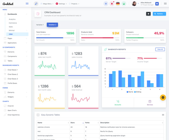 ArchitectUI - Modern Responsive Bootstrap 5 jQuery HTML Dashboard Template